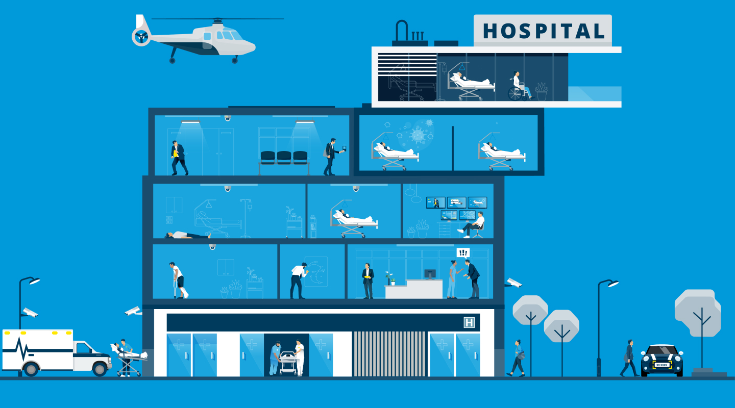 Video security and patient monitoring software for hospitals